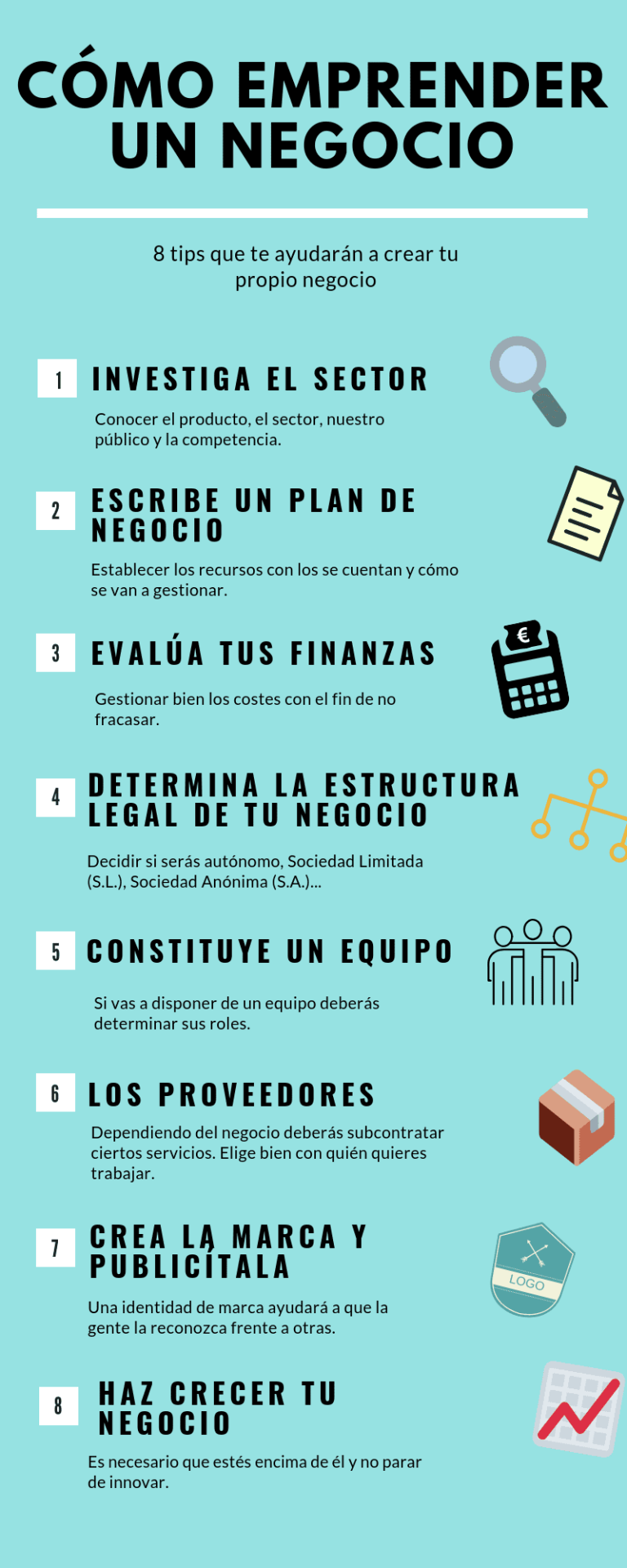 Ideas para abrir un negocio | Actualizado marzo 2026